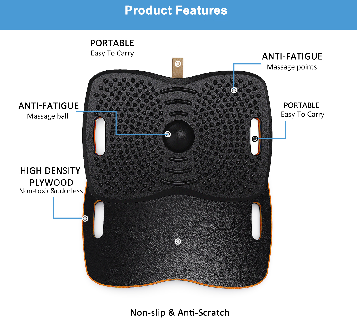 2 in 1 Anti Fatigue Fitness Standing Desk Balance Board